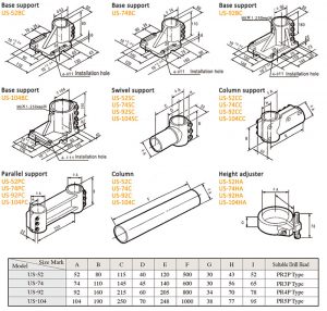 Flex Stand: Vertical 5 Axis Angle Adjustment - Purros Machinery